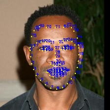 GitHub - Kurmangozhin/Facial-Keypoint-Detection: Facial-Keypoint ...