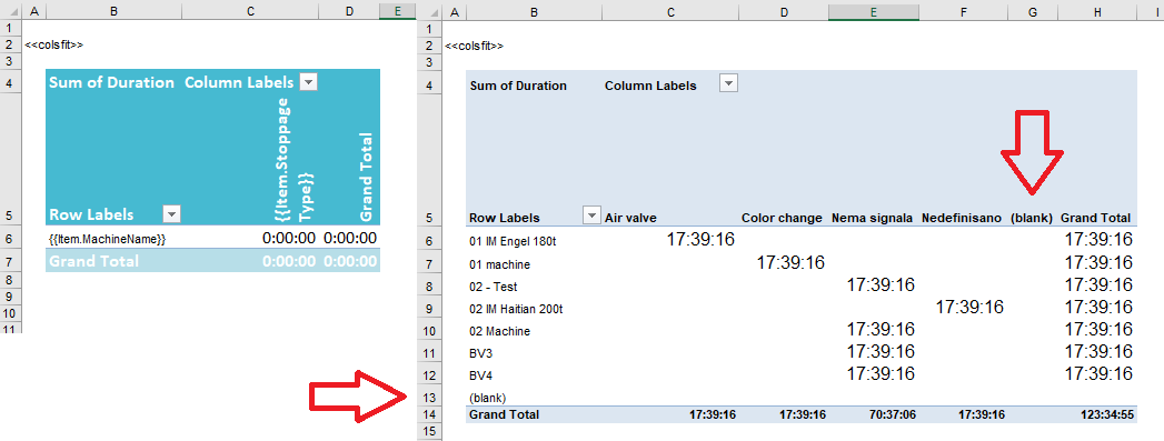 Static pivot tables - (blank) row and column · Issue #230 · ClosedXML/ClosedXML.Report · GitHub