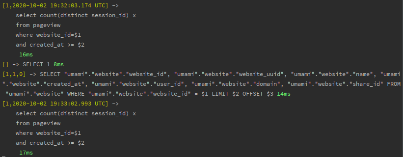 Discussion Prisma Performance Issue 263 Umami Software Umami