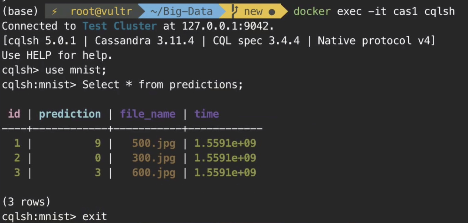 GitHub - YiYao97/Big-Data
