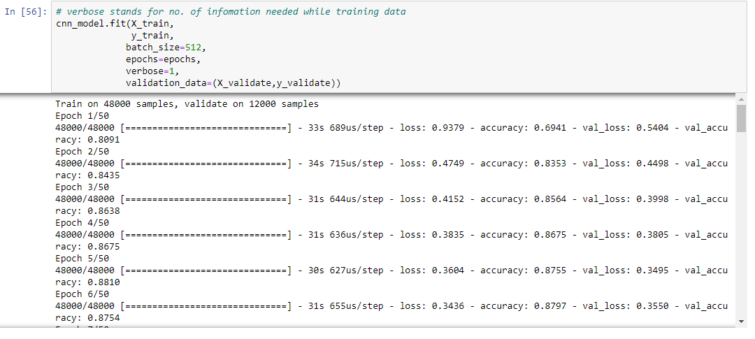 GitHub - KrishnaM05/Fashion-Class-Classification: The Global fashion ...