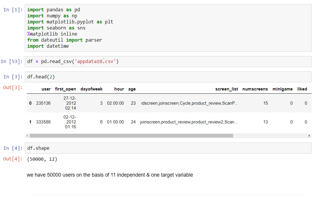 GitHub - KrishnaM05/Directing-Customers-to-Subscription-Products ...