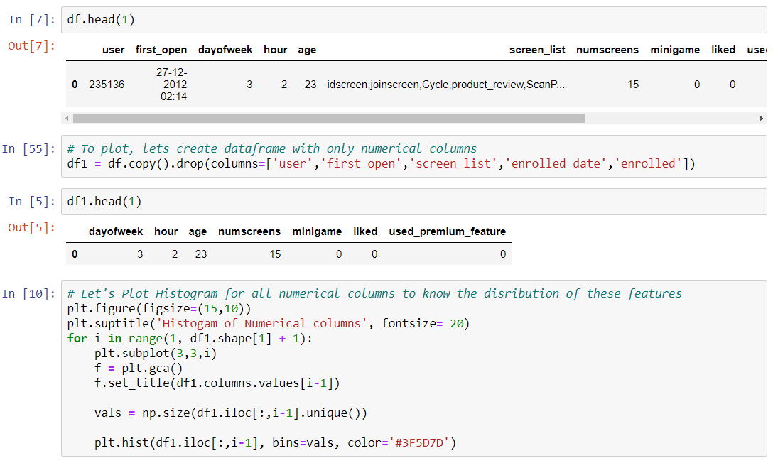 GitHub - KrishnaM05/Directing-Customers-to-Subscription-Products ...