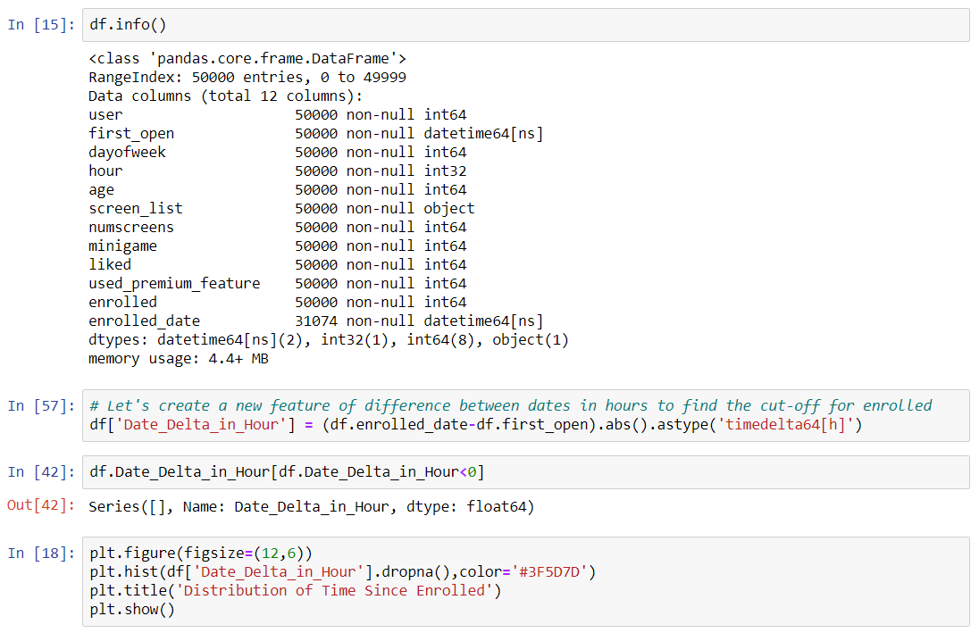 GitHub - KrishnaM05/Directing-Customers-to-Subscription-Products ...