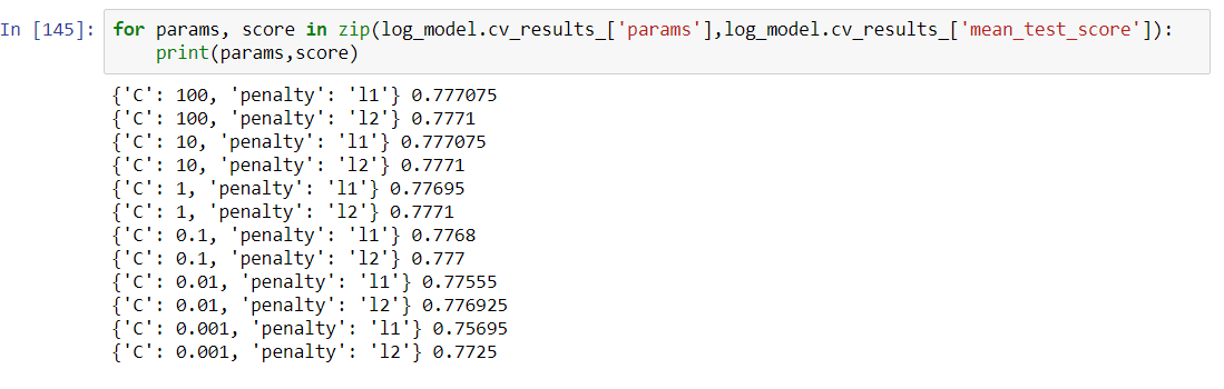 GitHub - KrishnaM05/Directing-Customers-to-Subscription-Products ...