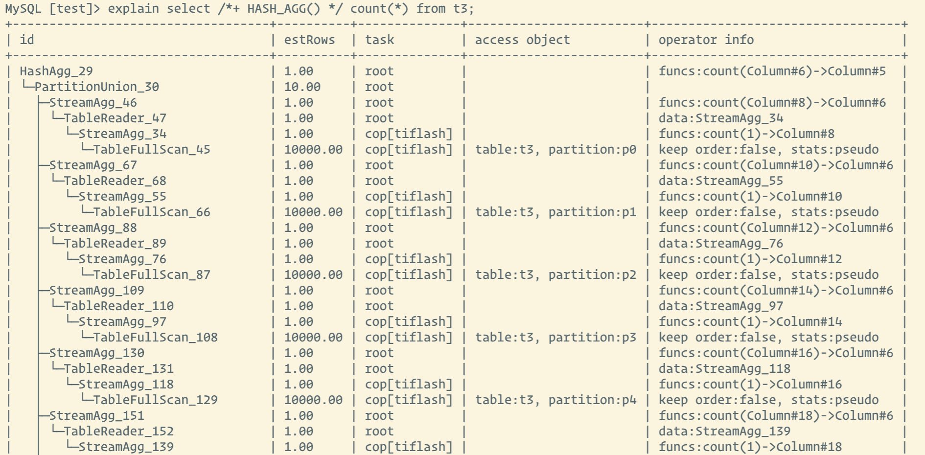 Under arm architecture, hint does not take effect. · Issue #20385 · pingcap/tidb · GitHub