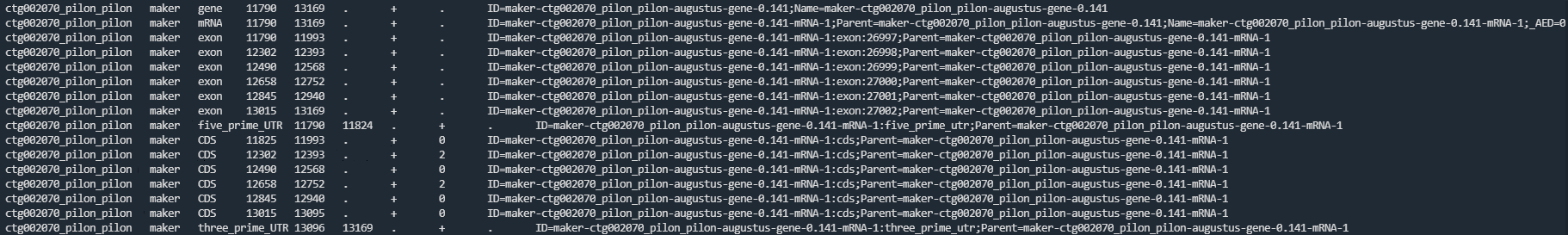 Allele.ctg.table file format error · Issue #133 · tangerzhang/ALLHiC · GitHub