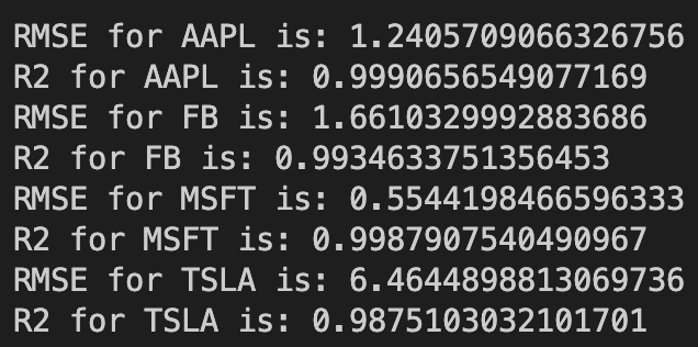 GitHub - LucasMazza42/Stock-Price-Predict-Pytorch