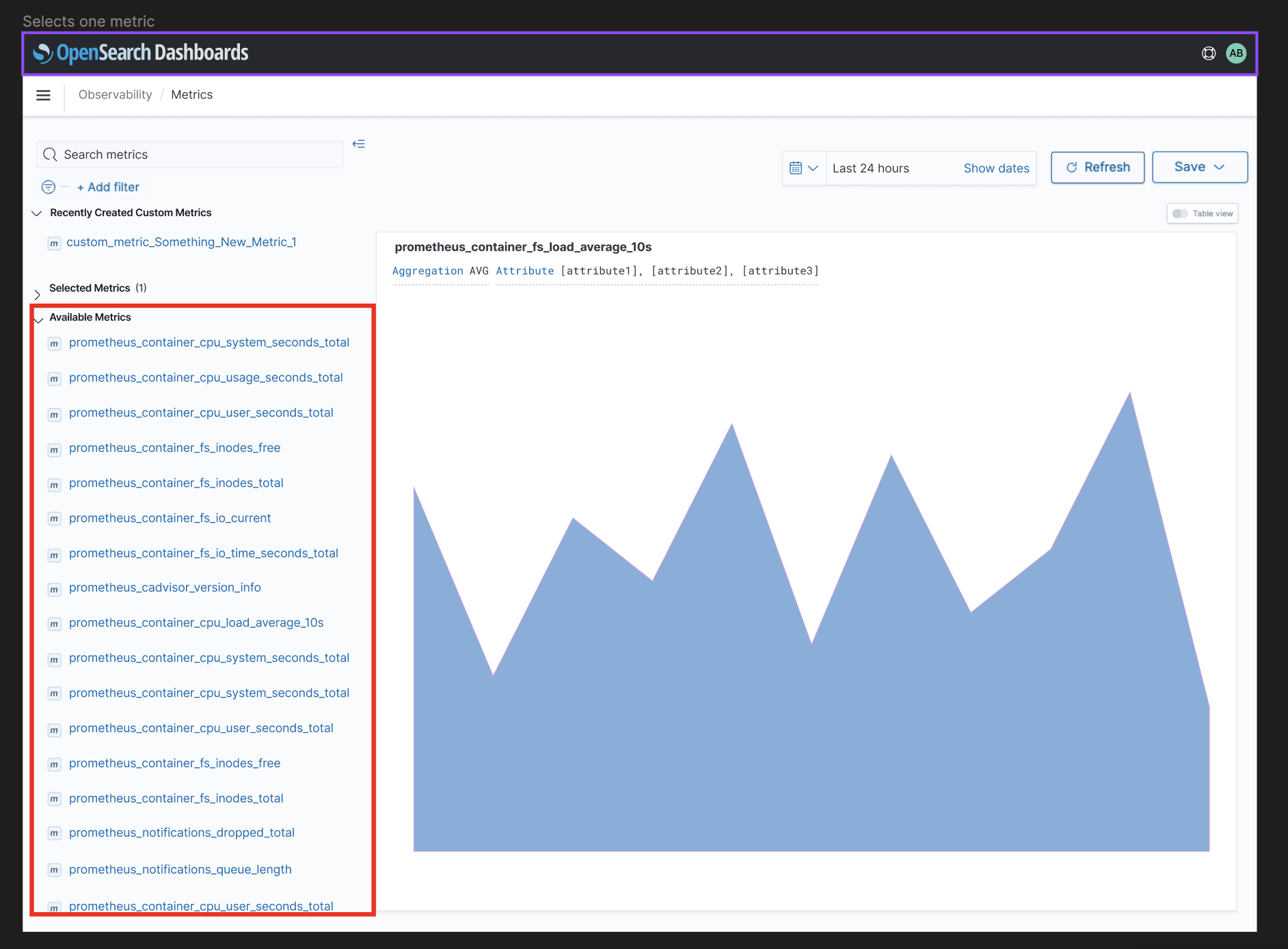 [Metrics] Available Metrics: List Metrics · Issue #42 · opensearch-project/dashboards ...