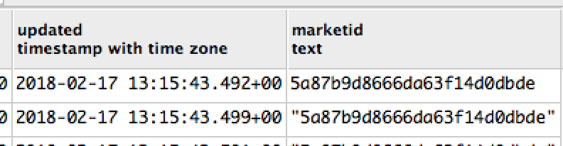 Multiple Datasource Mongodb Postgresql Relation Problems · Issue 3804 · Strongloop Loopback