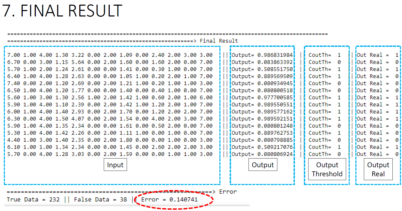 GitHub - hanifizzudinrahman/Artificial-Intelligence-Task-Project-in-Campus