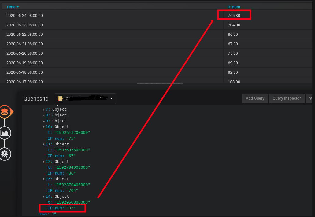 data not correct as query inspector · Issue #25800 · grafana/grafana · GitHub