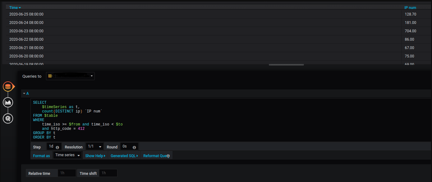 data not correct as query inspector · Issue #25800 · grafana/grafana ...