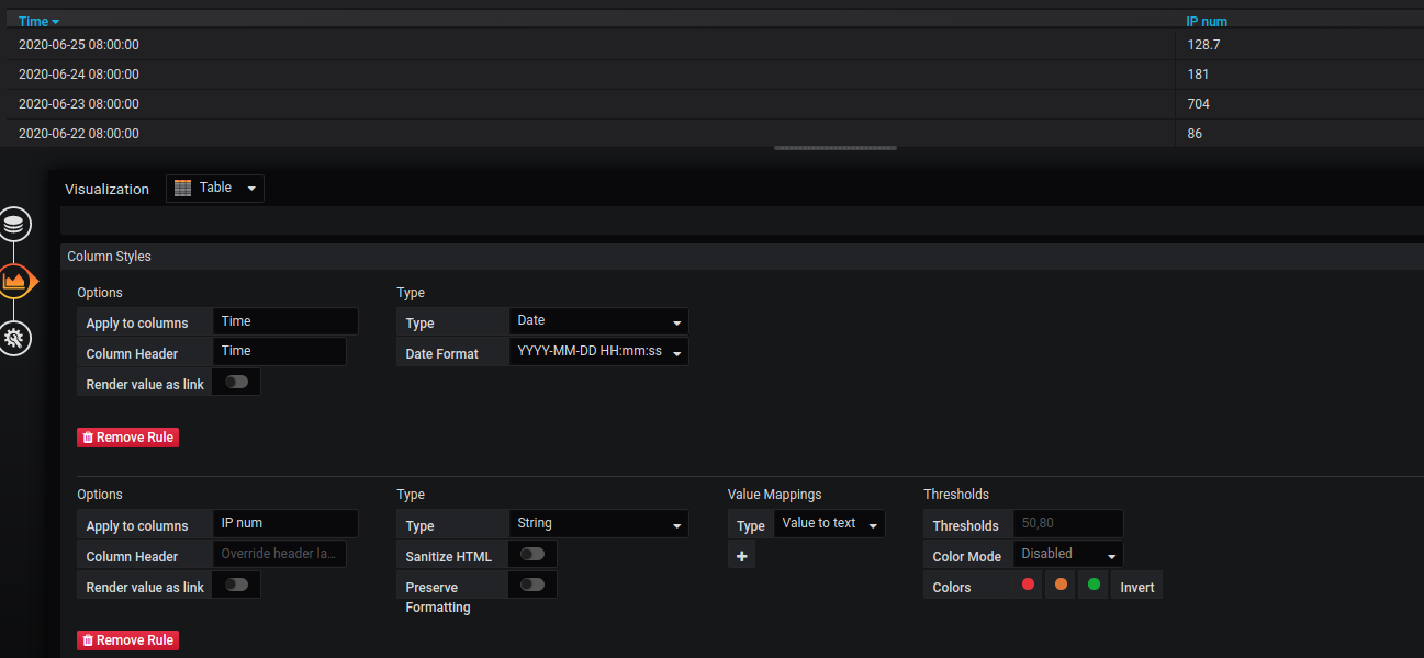 data not correct as query inspector · Issue #25800 · grafana/grafana ...