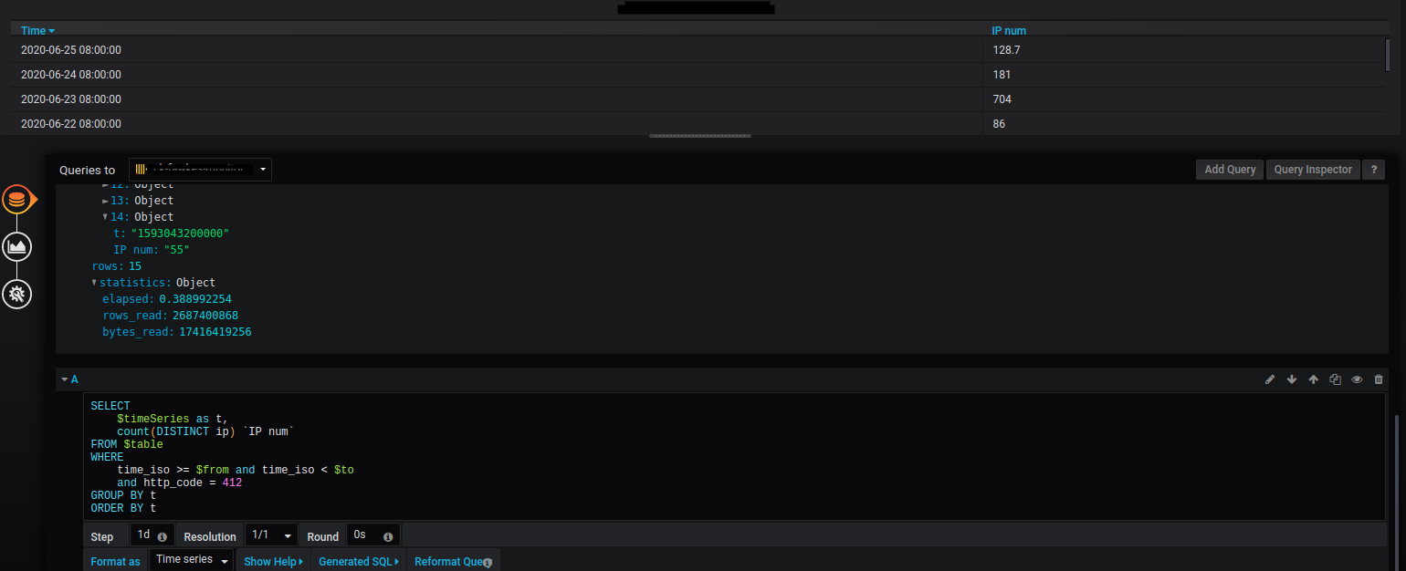data not correct as query inspector · Issue #25800 · grafana/grafana ...