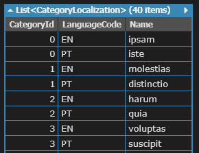 Create two child objects per parent · Issue #206 · bchavez/Bogus · GitHub