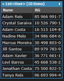 Add RG to person on Bogus.Extensions.Brazil · Issue #226 · bchavez/Bogus · GitHub