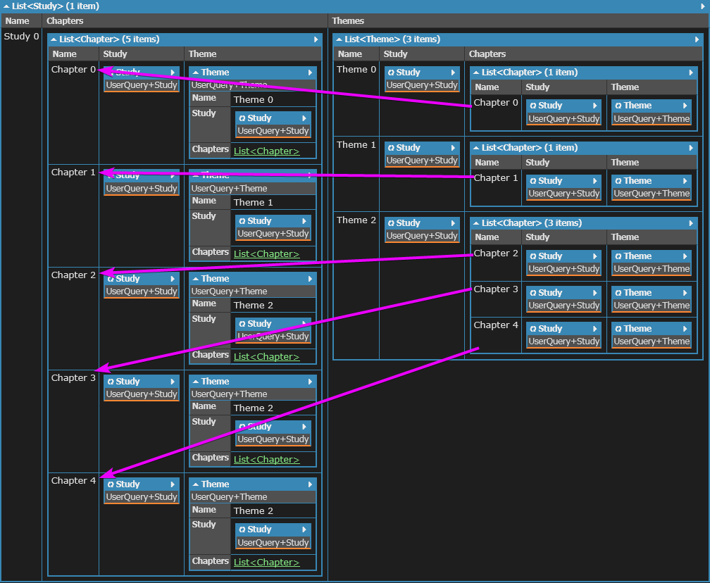 Chapter.Theme to be in Chapter's Study.Themes · Issue #295 · bchavez ...