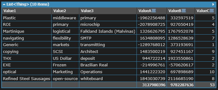 Feature: Global Faker rules per type · Issue #304 · bchavez/Bogus · GitHub