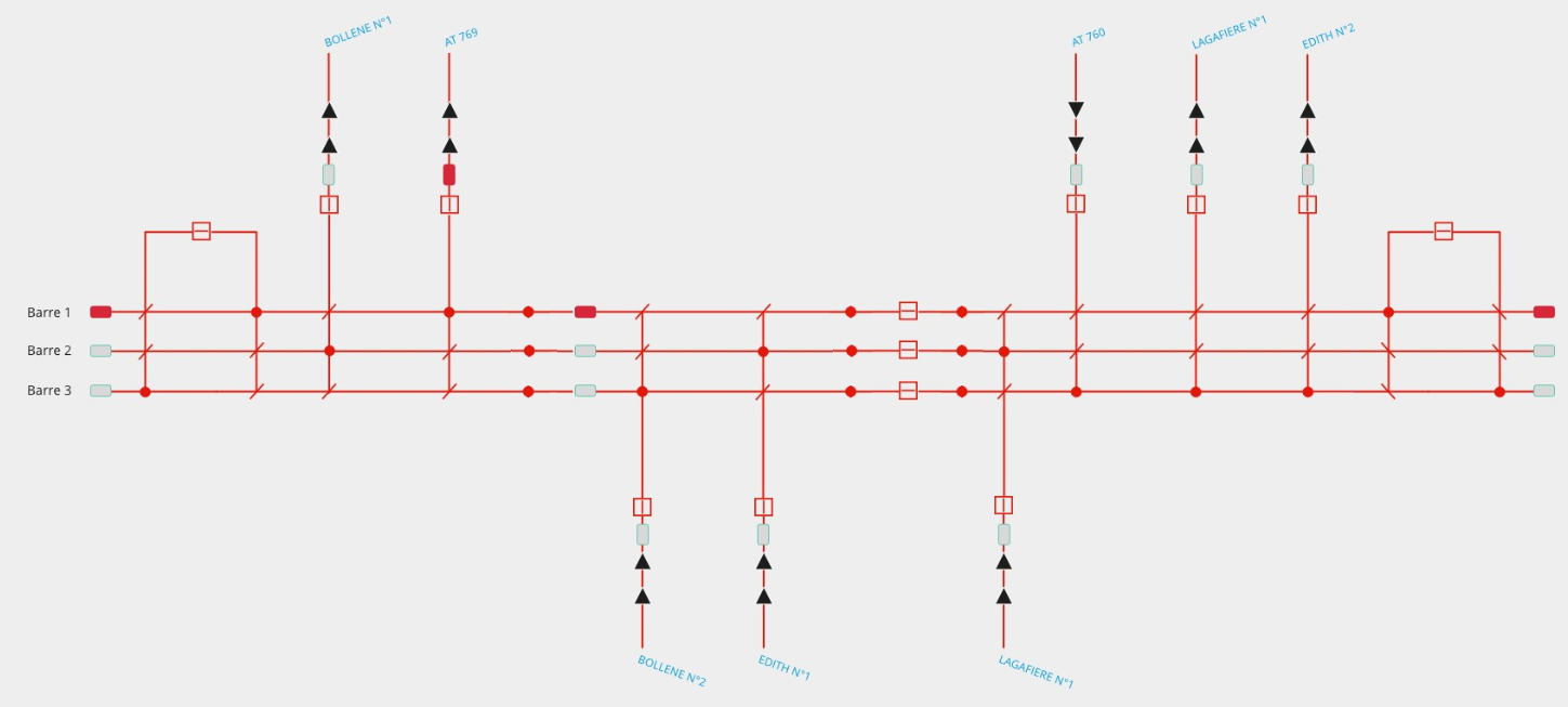Possibility to add indicators on busbarsection · Issue #311 · powsybl/powsybl-diagram · GitHub