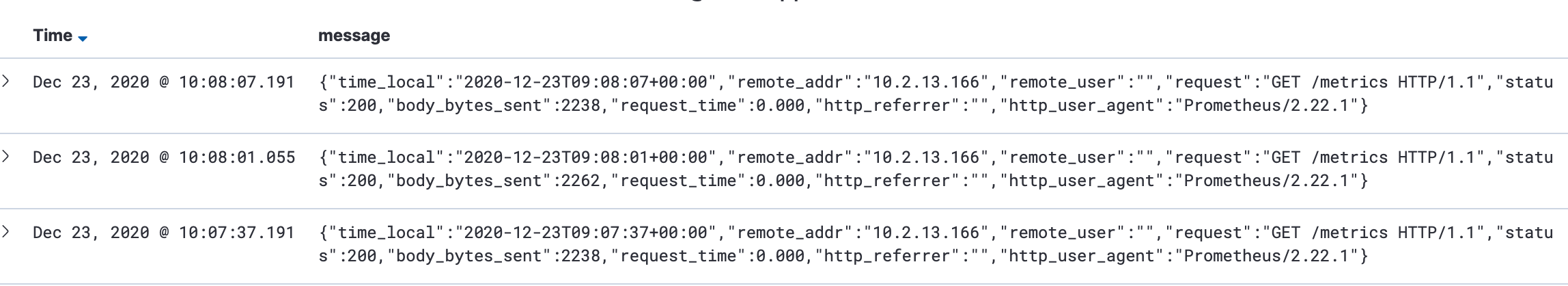 Nginx Filebeat Module Doesnt Parse Logs As Expected With Autodiscover In Kubernetes Eck