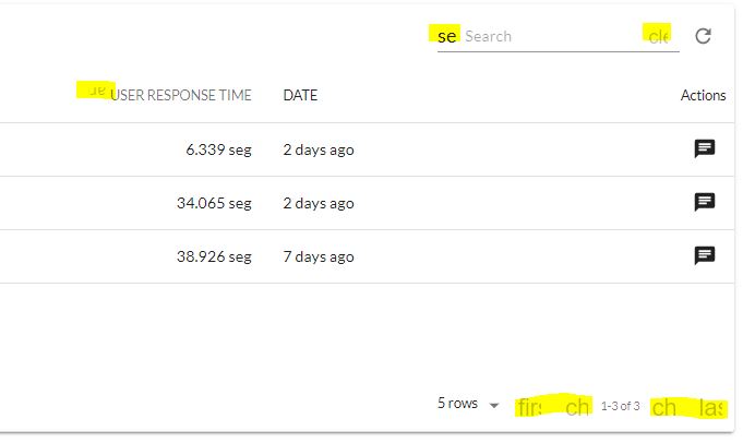 Icons not loading · Issue #2234 · mbrn/material-table · GitHub