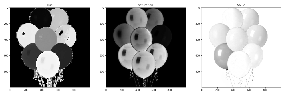 GitHub - FocusThen/Color-Spaces-and-Transforms