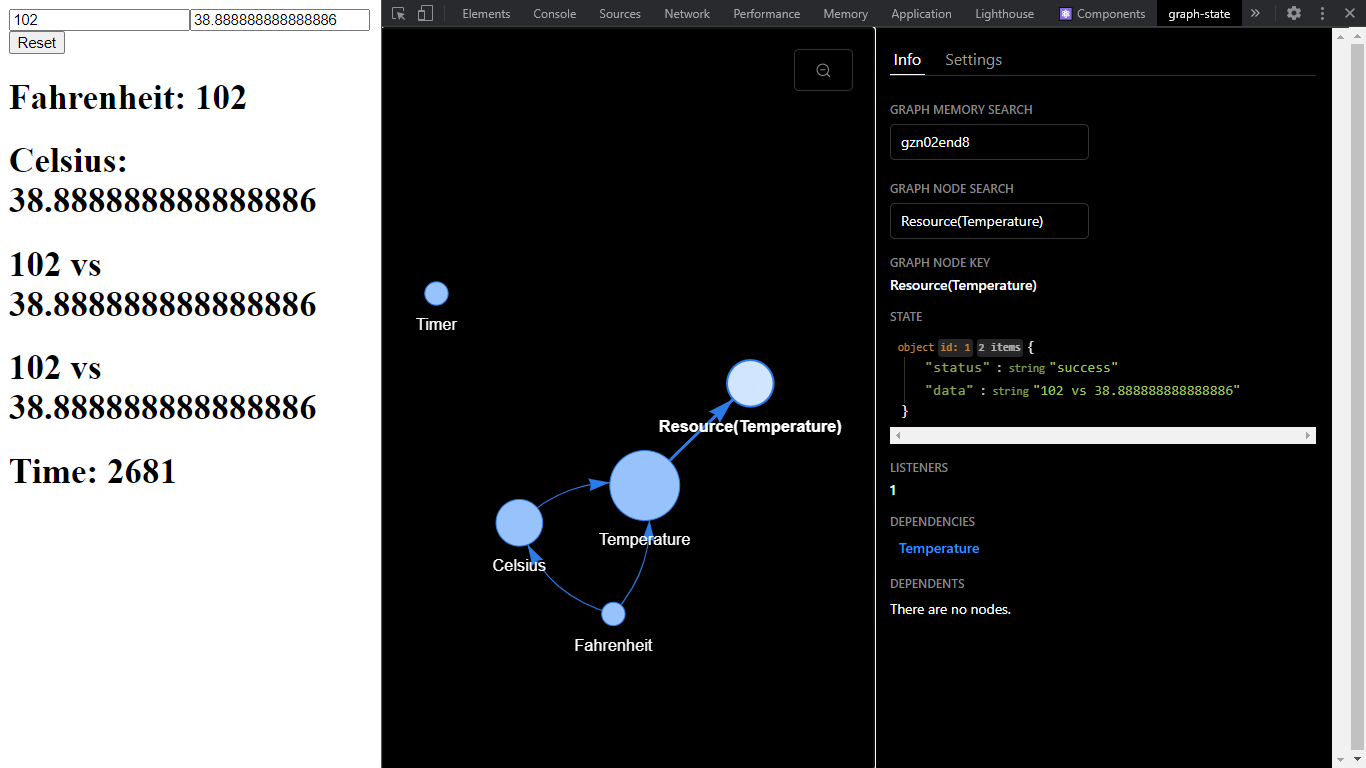 GitHub - lxsmnsyc/graph-state-devtools: Chrome DevTool extension for ...