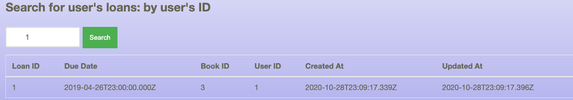 GitHub - softspike/library_management_system: Responsive & Dynamic ...