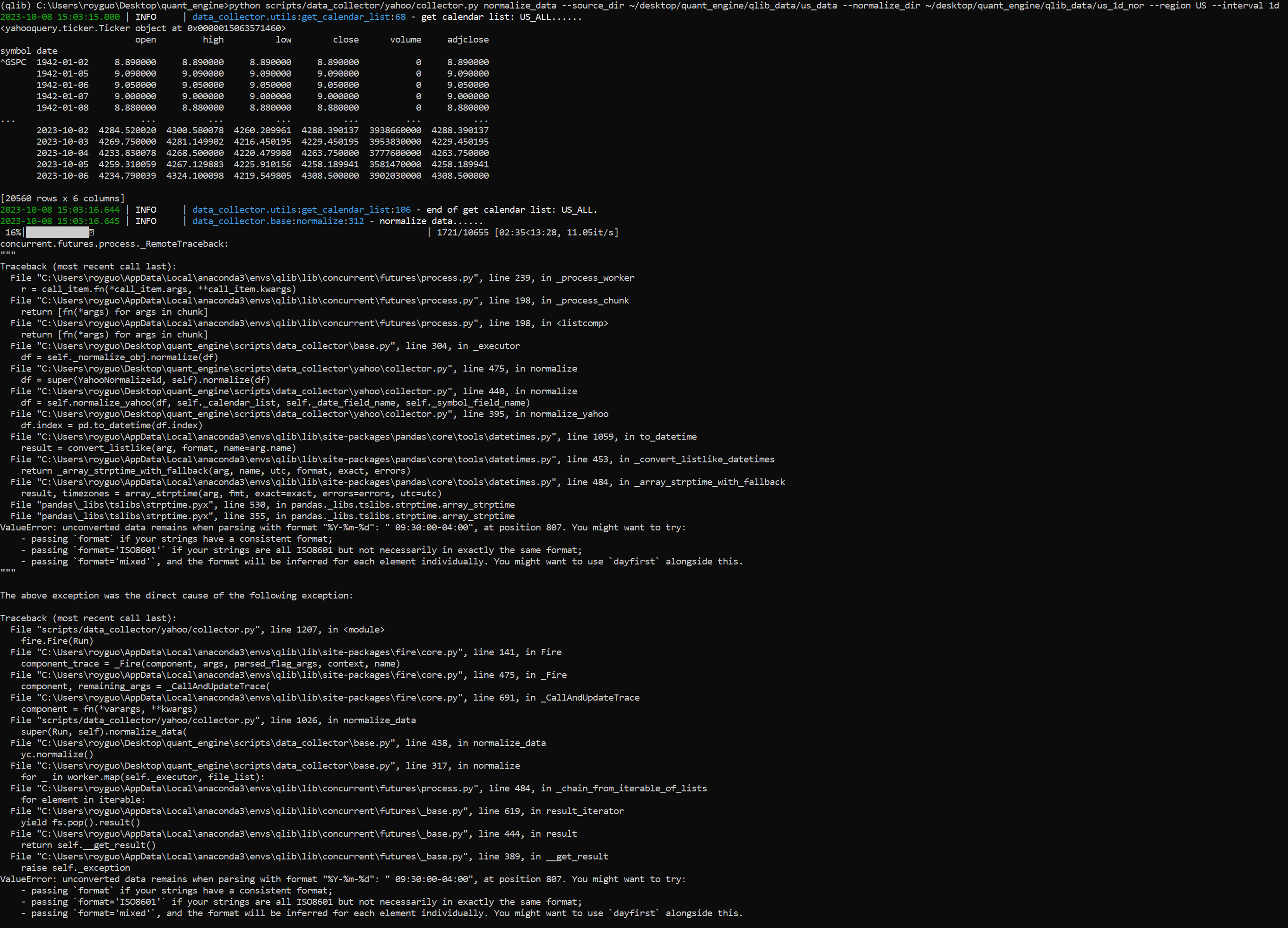 Could not normalize data downloaded from Yahoo Finance using the collector function provided ...