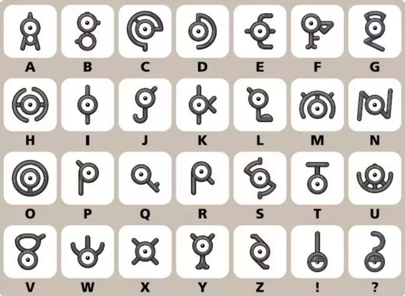 GitHub - cosmoshivani/UMDCTF-2023: ctf write-ups