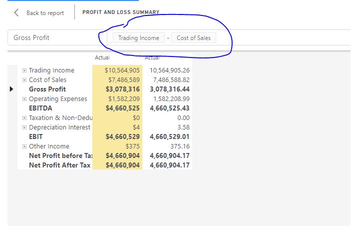 Profit base visual · Issue #91 · Profitbase/PowerBI-visuals ...