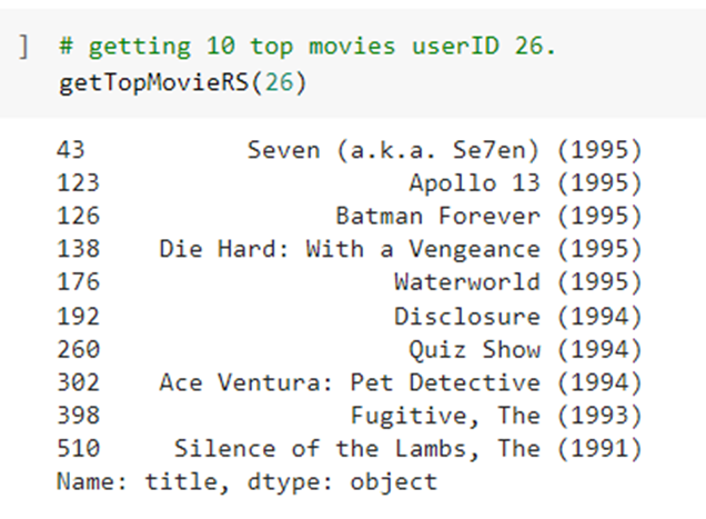 GitHub - shrief99/Movie_Recommendation_System_Chatbot