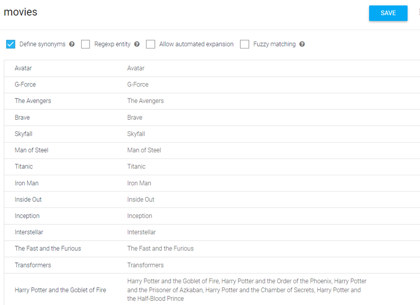 GitHub - shrief99/Movie_Recommendation_System_Chatbot