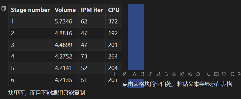 Exception when clicking on the blank space of the table block to paste text · Issue #9411 ...
