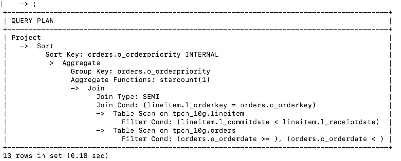 [Bug]: The TPCH 10G q21 was hung on EKS with 2*cn (pull mode) · Issue #8996 · matrixorigin ...