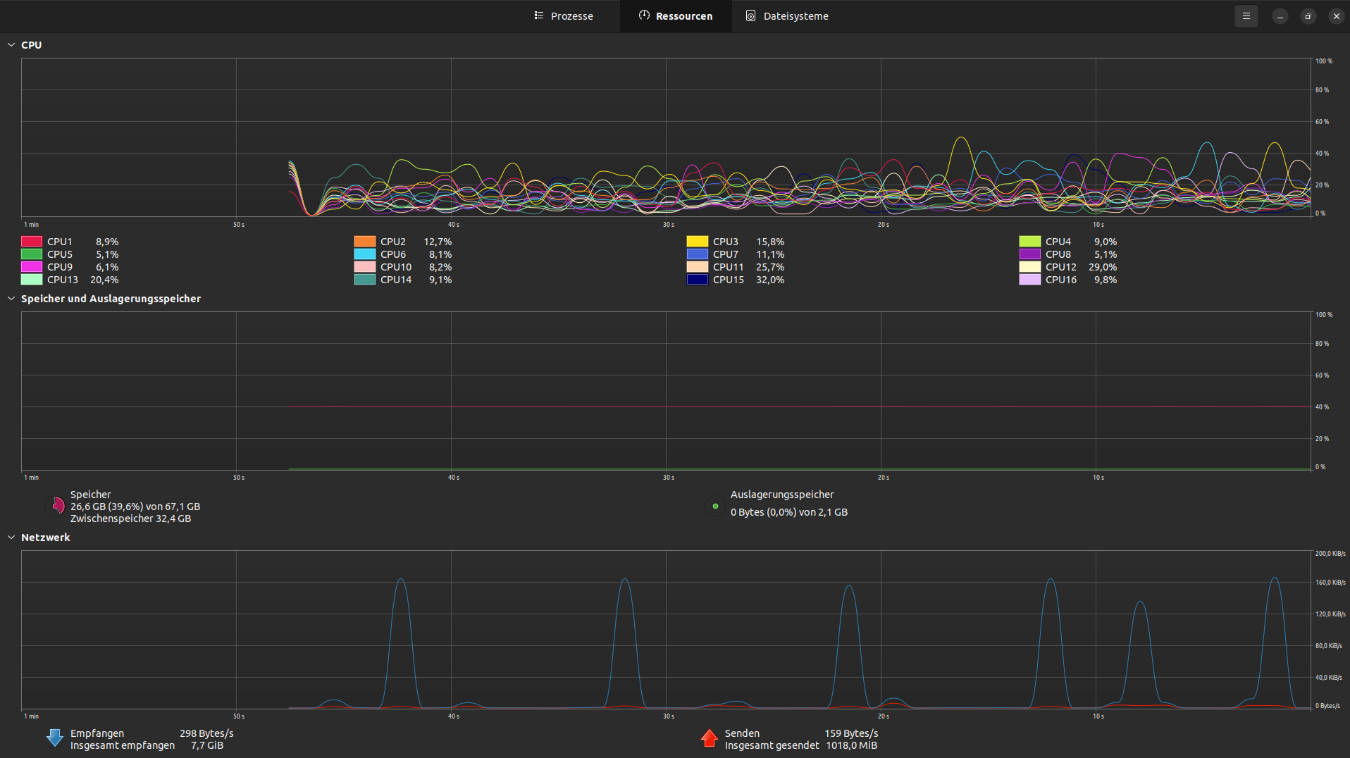 The renewal of Intellisense does not work after an adjustment. · Issue #182 · DEVSENSE/phptools ...