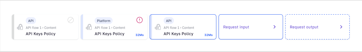 [Debug mode] Display where a policy is configured · Issue #7183 · gravitee-io/issues · GitHub