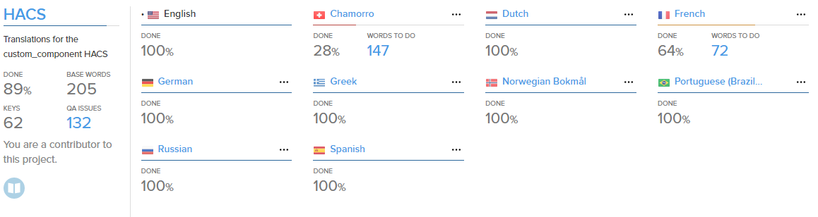 UI Translations · Issue #585 · hacs/integration · GitHub
