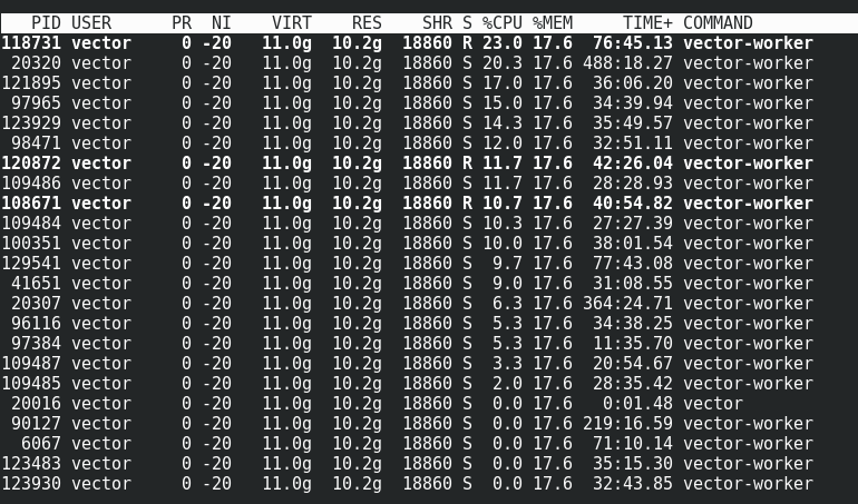Vector high memory usage / memory leak · Issue #9207 · vectordotdev/vector · GitHub