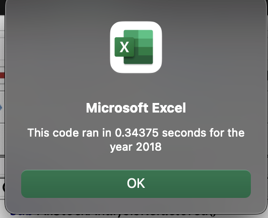 GitHub - tonydefor/stock-analysis: Performing automated analysis to stock data using VBA