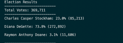 GitHub - tonydefor/Election_Analysis