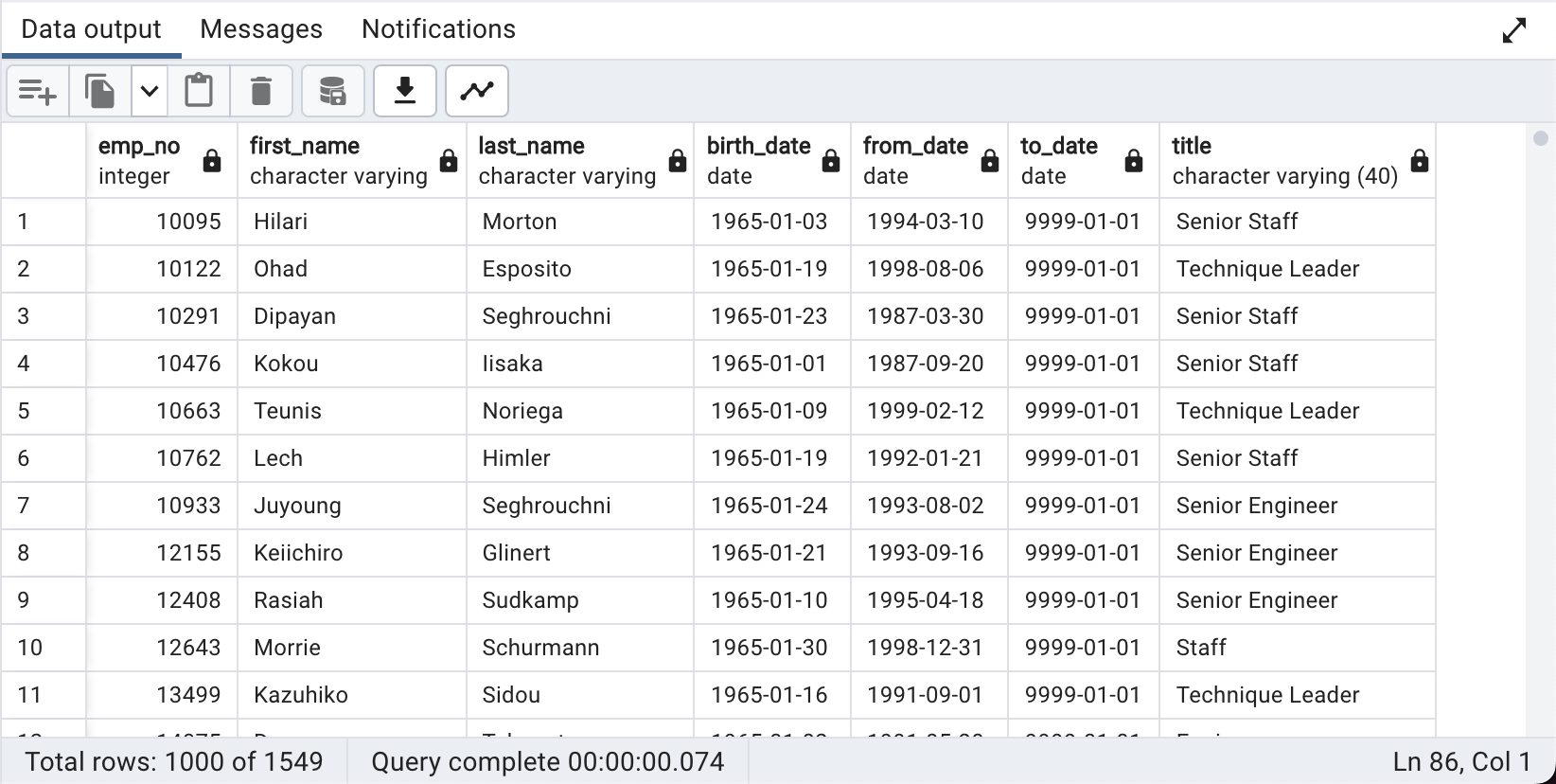 GitHub - tonydefor/Pewlett-Hackard-Analysis