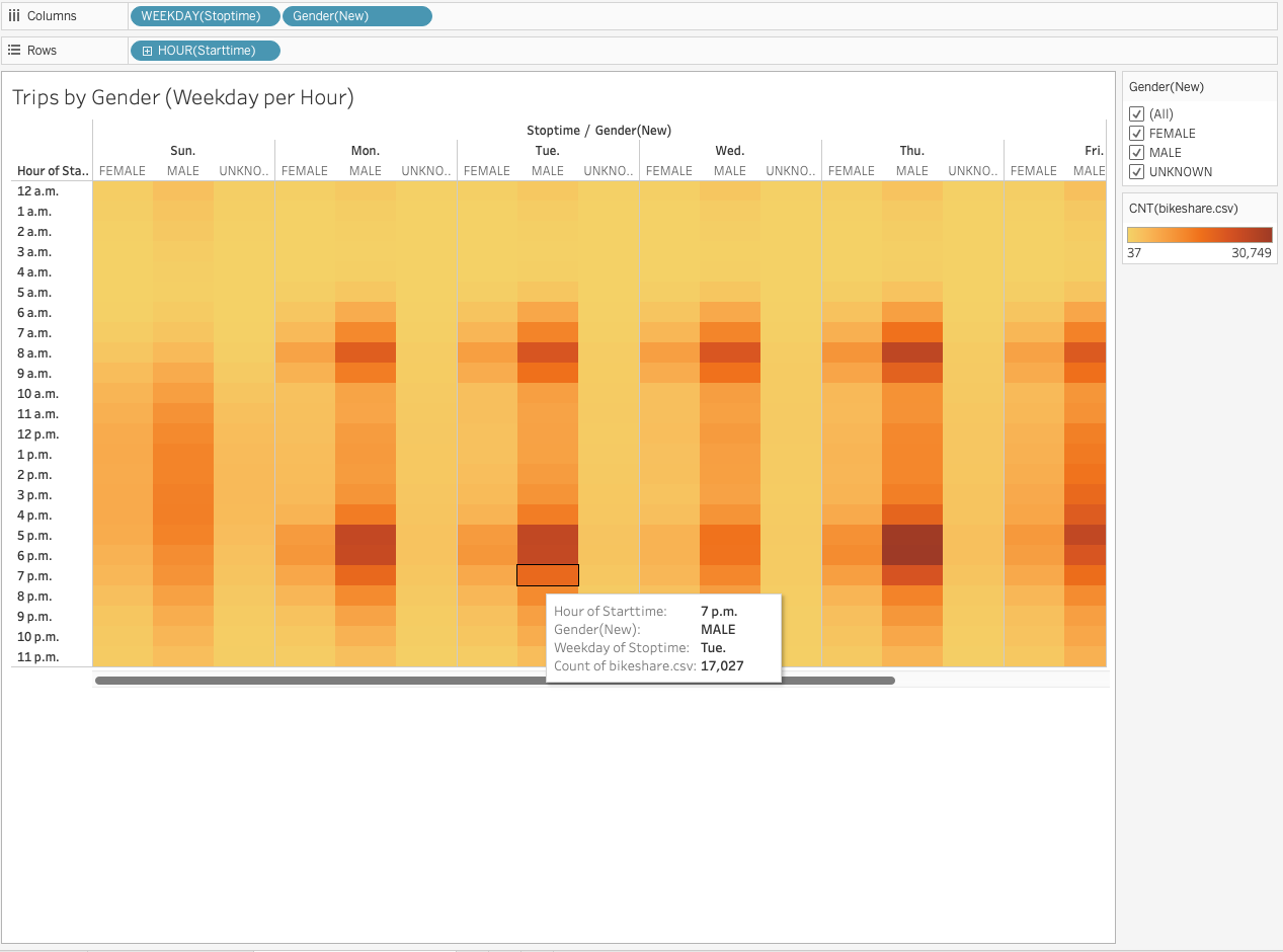 GitHub - tonydefor/bikesharing