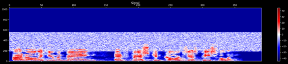 Github Ojy0216noise Reduction With Clustering Noise Reduction Using K Means Clustering Which
