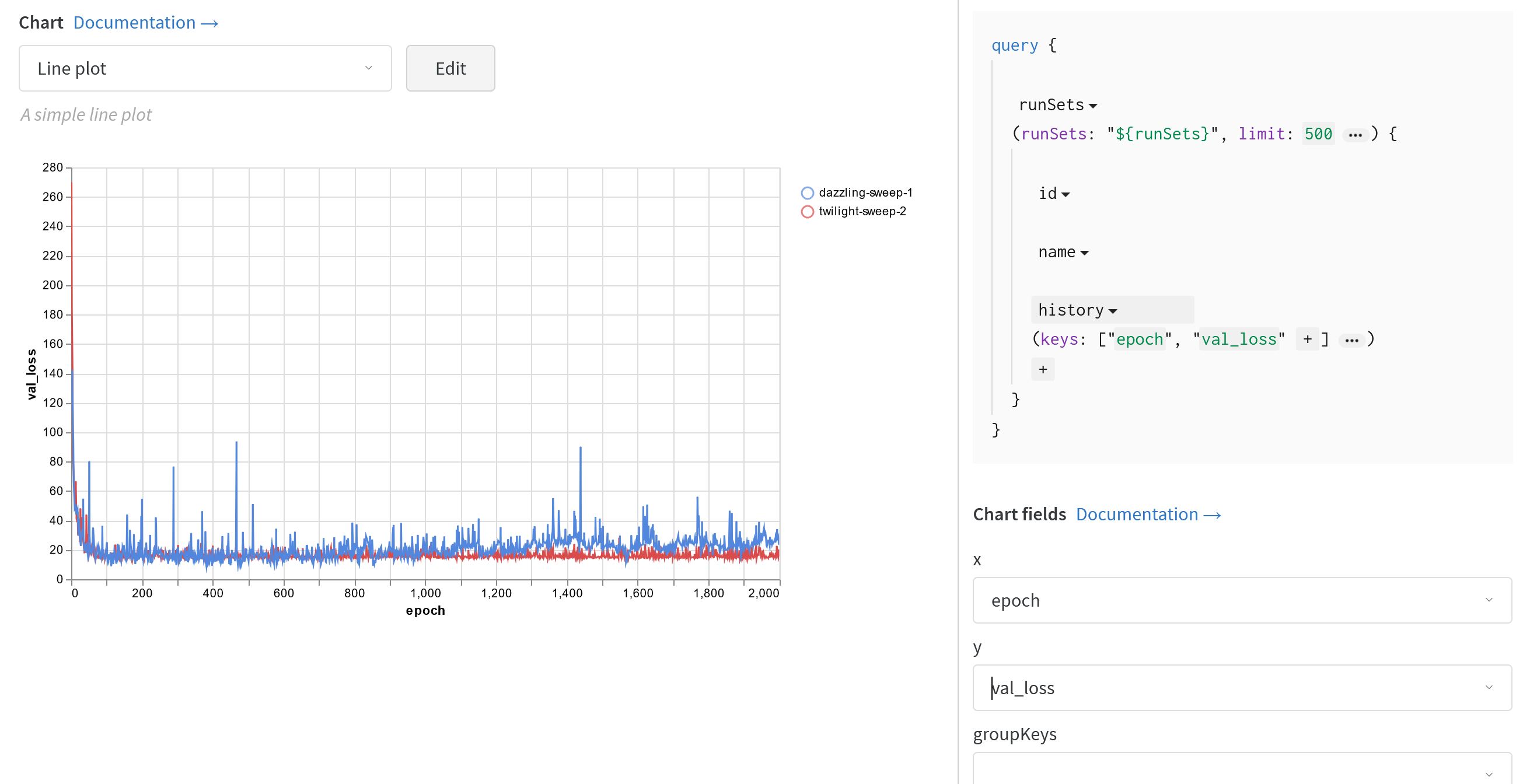 [App]: Custom chart shows "no data available" · Issue #6471 · wandb/wandb · GitHub