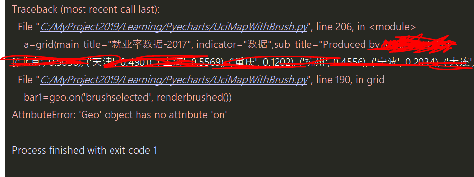 如何在v1.00+的版本中调用事件 · Issue #1292 · pyecharts/pyecharts · GitHub