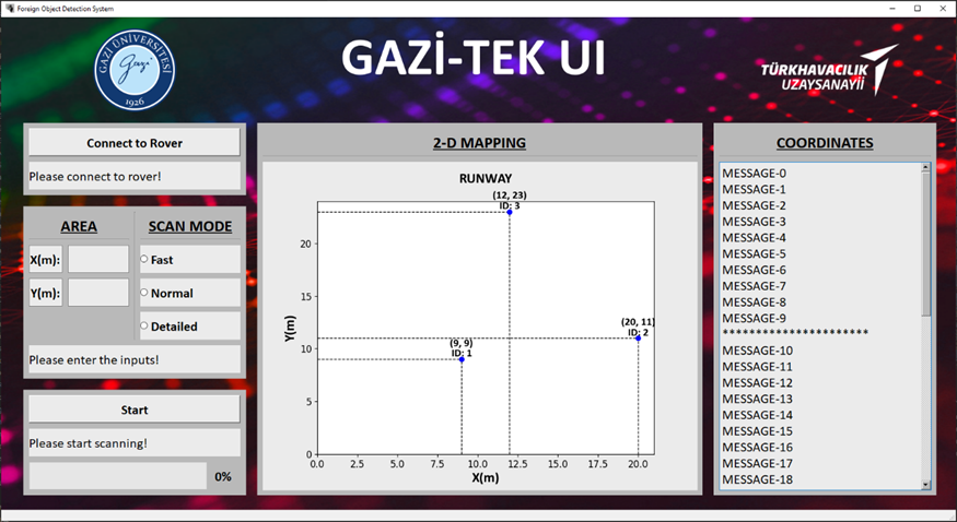 GitHub - OmerMert/P4RS-UnmannedGroundVehicle: Foreign object detection vehicle