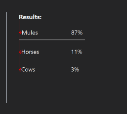 Bugs for: Image scenarios / Evaluate screen --> fixed · Issue #354 · dotnet/machinelearning ...