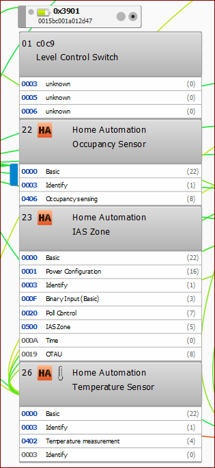 [Request device support] - Develco Motion Sensor Mini · Issue #1294 ...